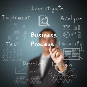 Crucial Role of Business Process Management | Accelergent Growth Solutions
